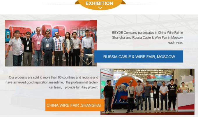 China Beyde Trading Co.,Ltd company profile